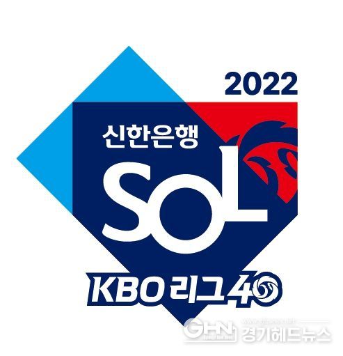 KBO, 2023 WBC 독일 예선 라운드에 전력분석팀 파견